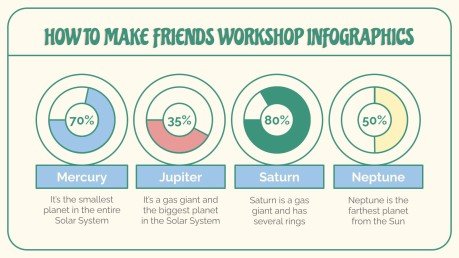 How to Make Friends Workshop Infographics | Google Slides