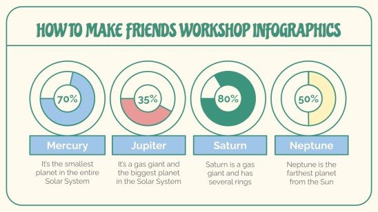 How to Make Friends Workshop Infographics | Google Slides