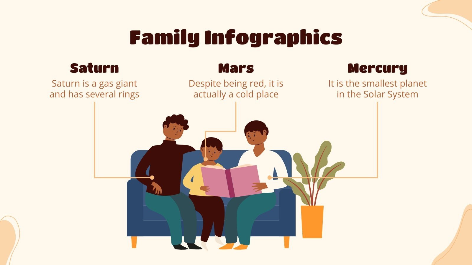 Infografías de la familia | Tema de Google Slides y PowerPoint
