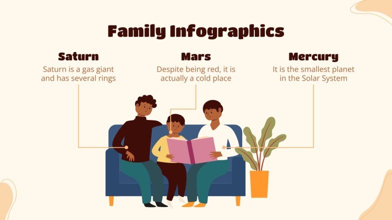 Family Infographics | Google Slides and PowerPoint template
