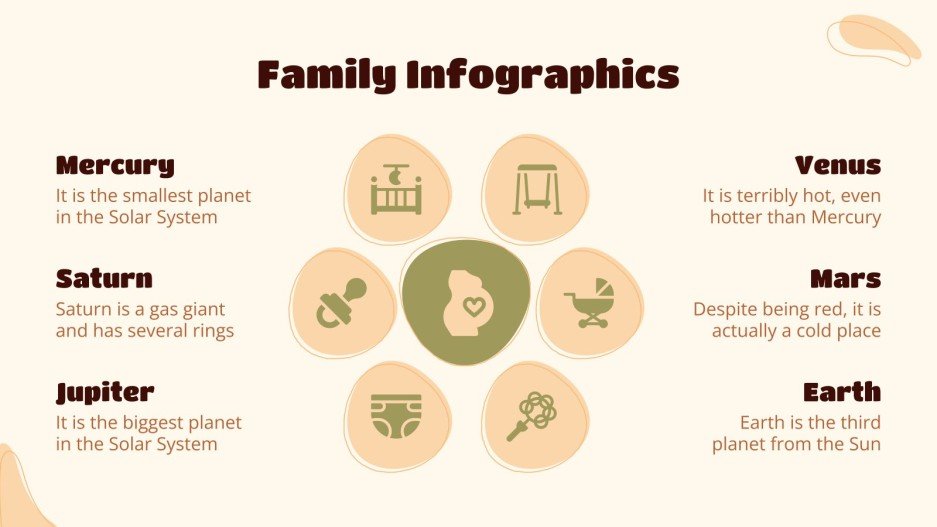 Family Infographics | Google Slides and PowerPoint template