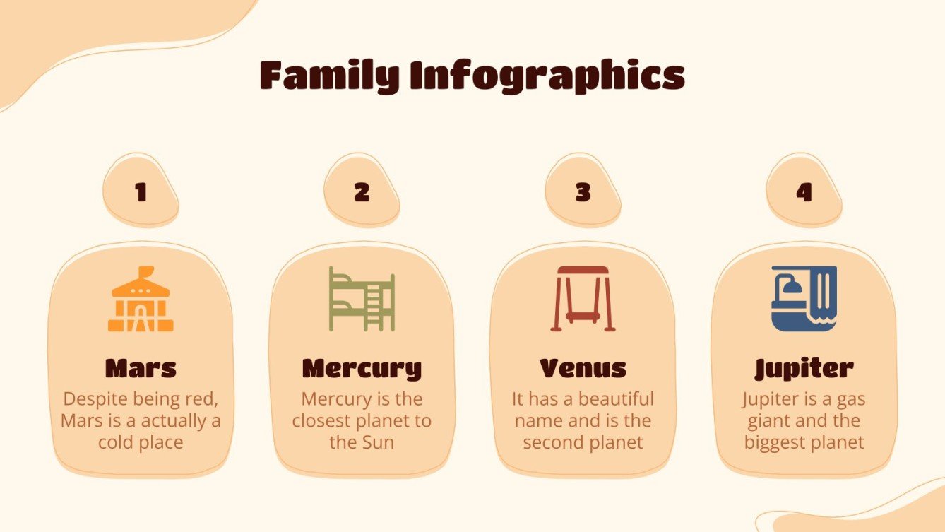 Family Infographics | Google Slides and PowerPoint template