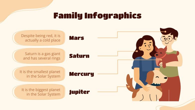 Family Infographics | Google Slides and PowerPoint template