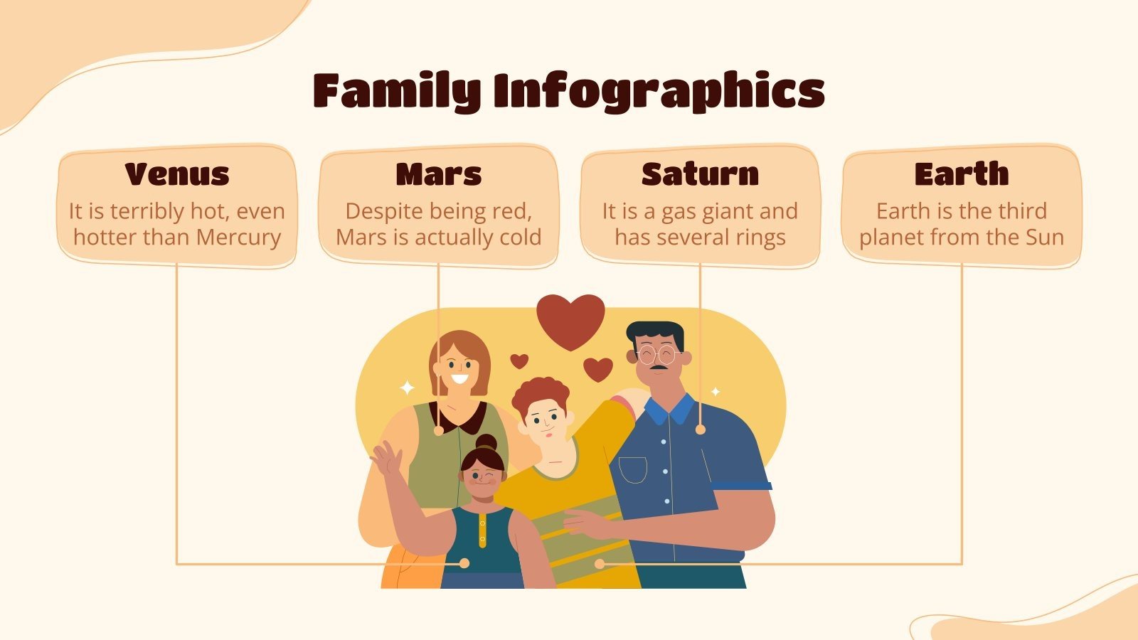 Family Infographics | Google Slides and PowerPoint template
