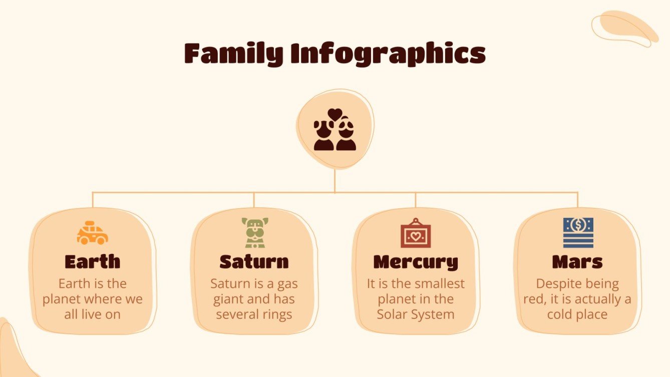 Family Infographics | Google Slides and PowerPoint template
