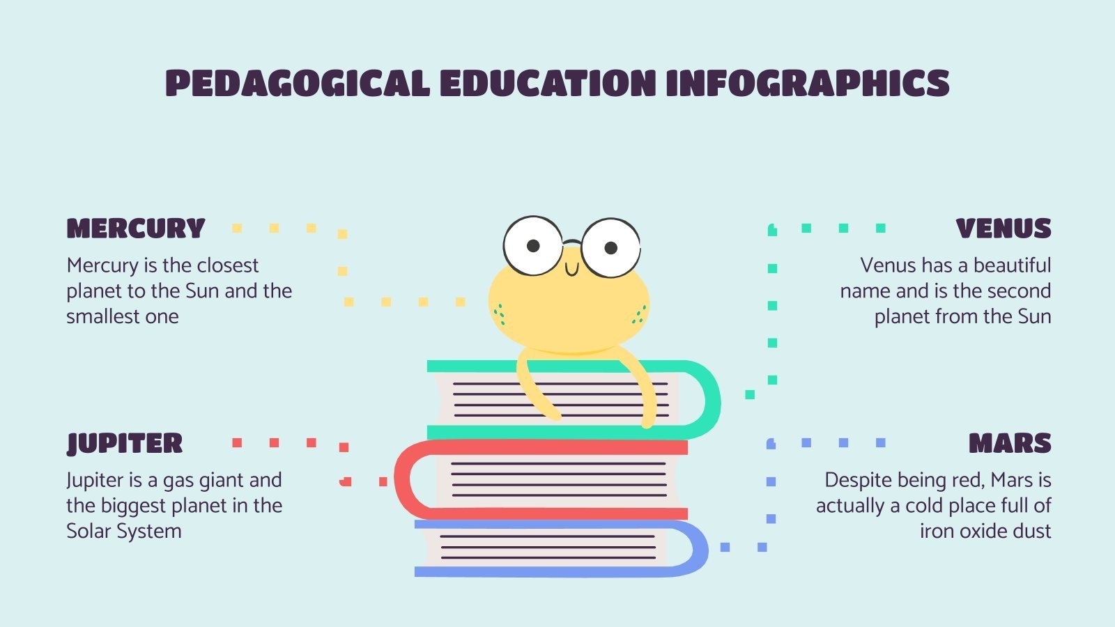Pedagogical Education Infographics | Google Slides & PPT