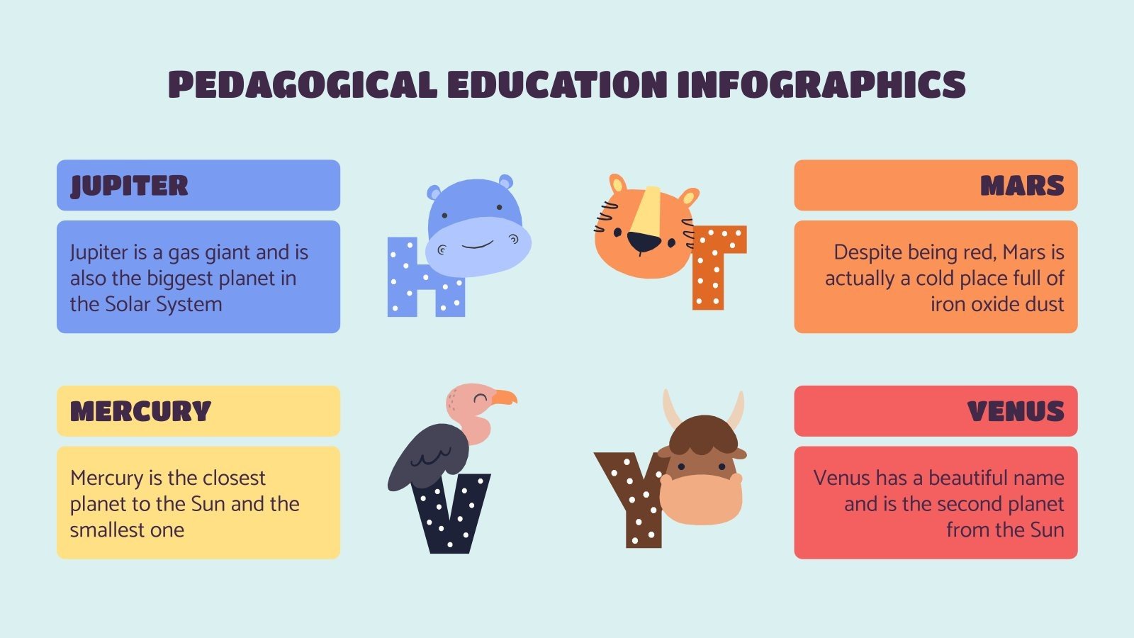 Pedagogical Education Infographics | Google Slides & PPT