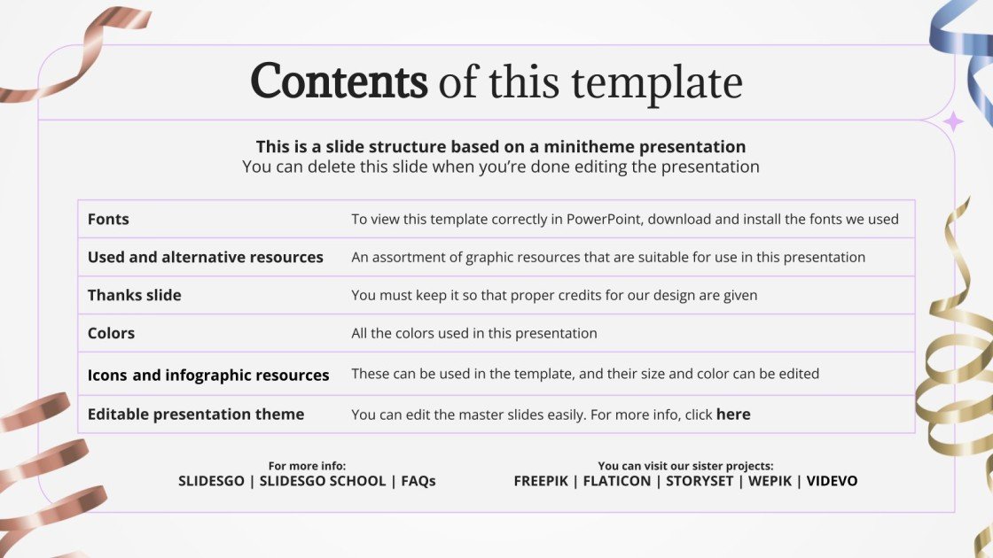 Pastel Confetti Minitheme | Google Slides & PowerPoint