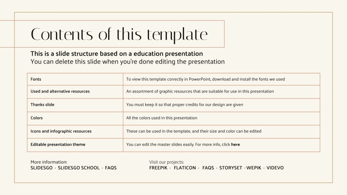 Handmade Soap Tutorial | Google Slides & PowerPoint