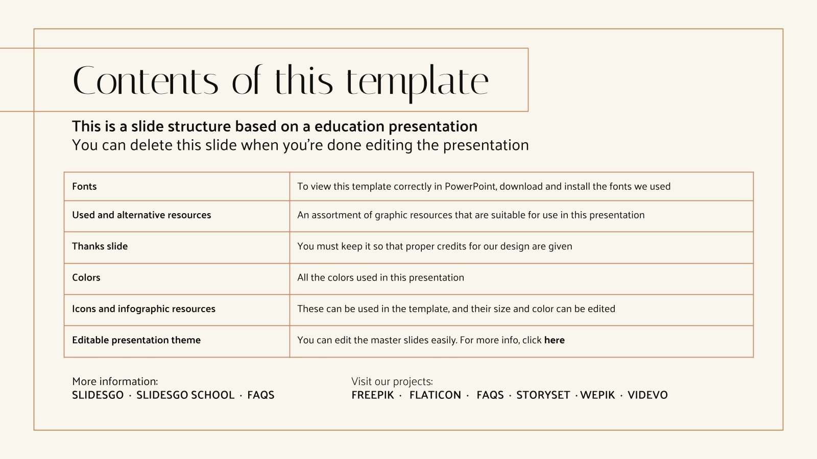 Handmade Soap Tutorial | Google Slides & PowerPoint