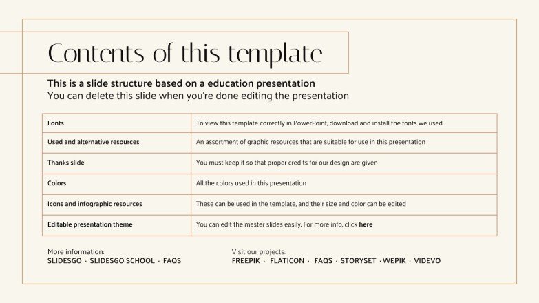 Handmade Soap Tutorial | Google Slides & PowerPoint