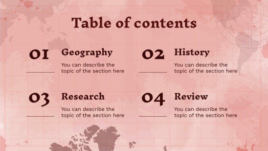 Geography and Colonialism for 8th grade | Google Slides & PPT