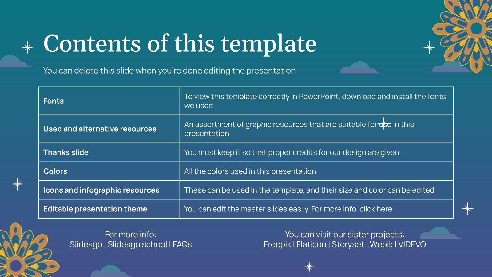 International Day of Islamic Art | Google Slides & PPT