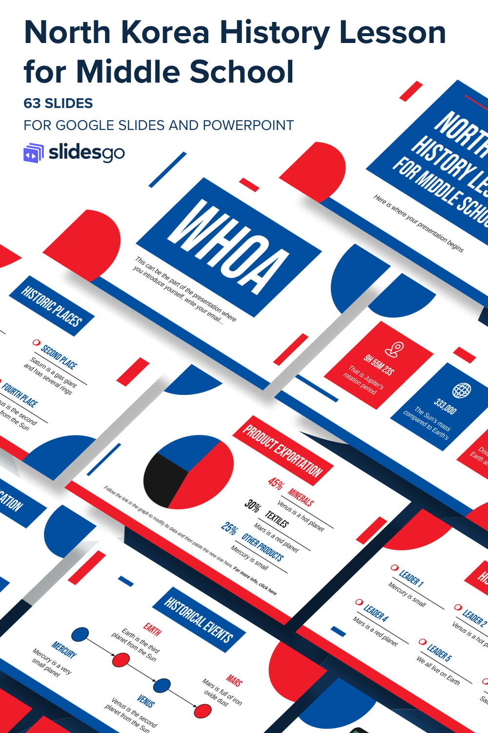 North Korea History Lesson for Middle School | Google Slides