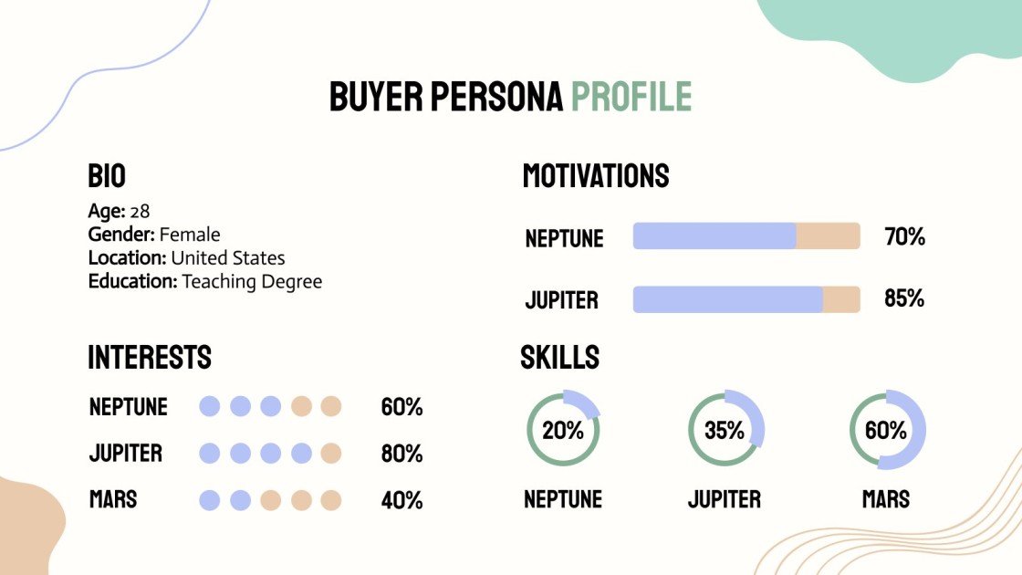 Bubble Tea Shop Marketing Plan | Google Slides & PowerPoint