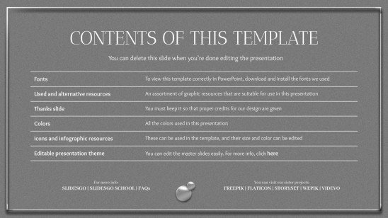 Tourette's Syndrome | Google Slides & PowerPoint