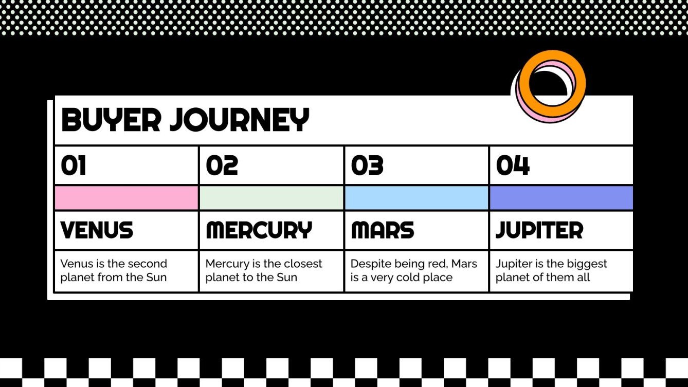 Retro Checker Style MK Campaign | Google Slides & PPT