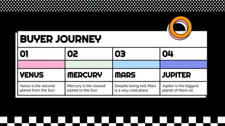 Retro Checker Style MK Campaign | Google Slides & PPT