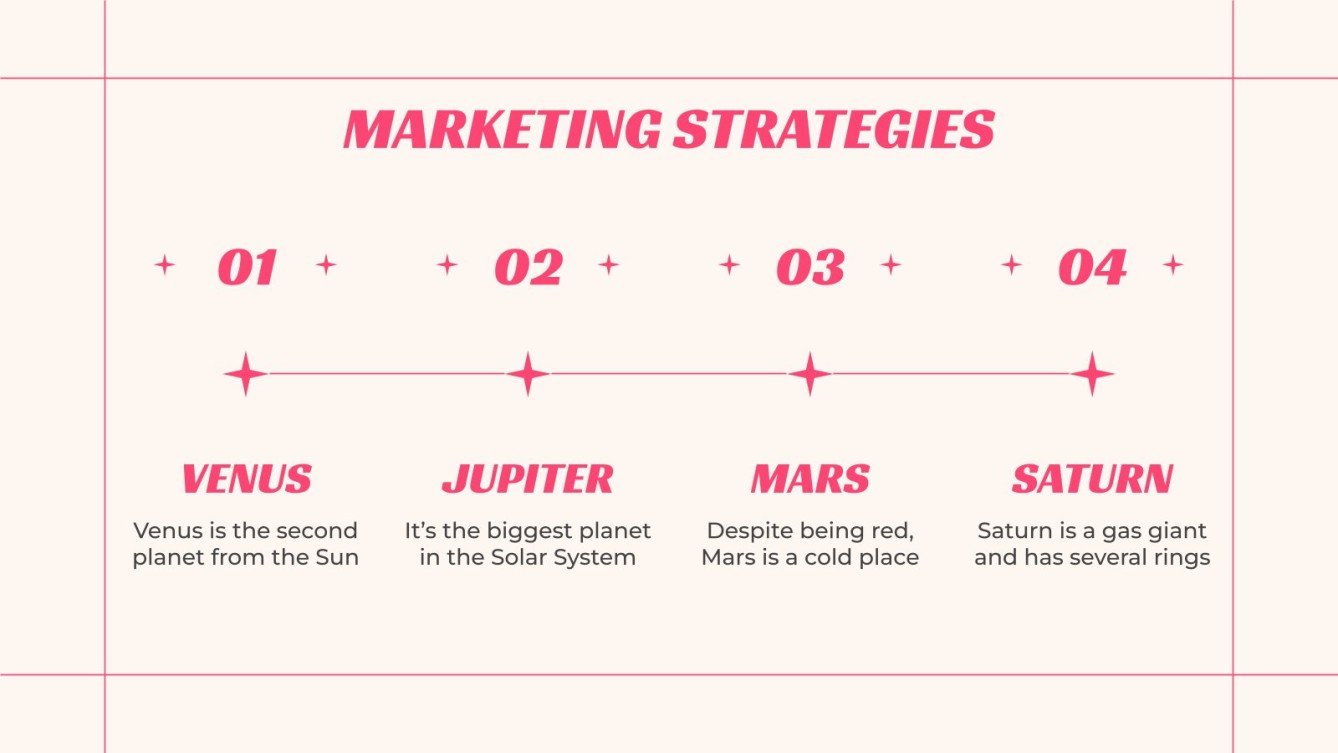 Basic Template: Fun-Formal MK Plan | Google Slides