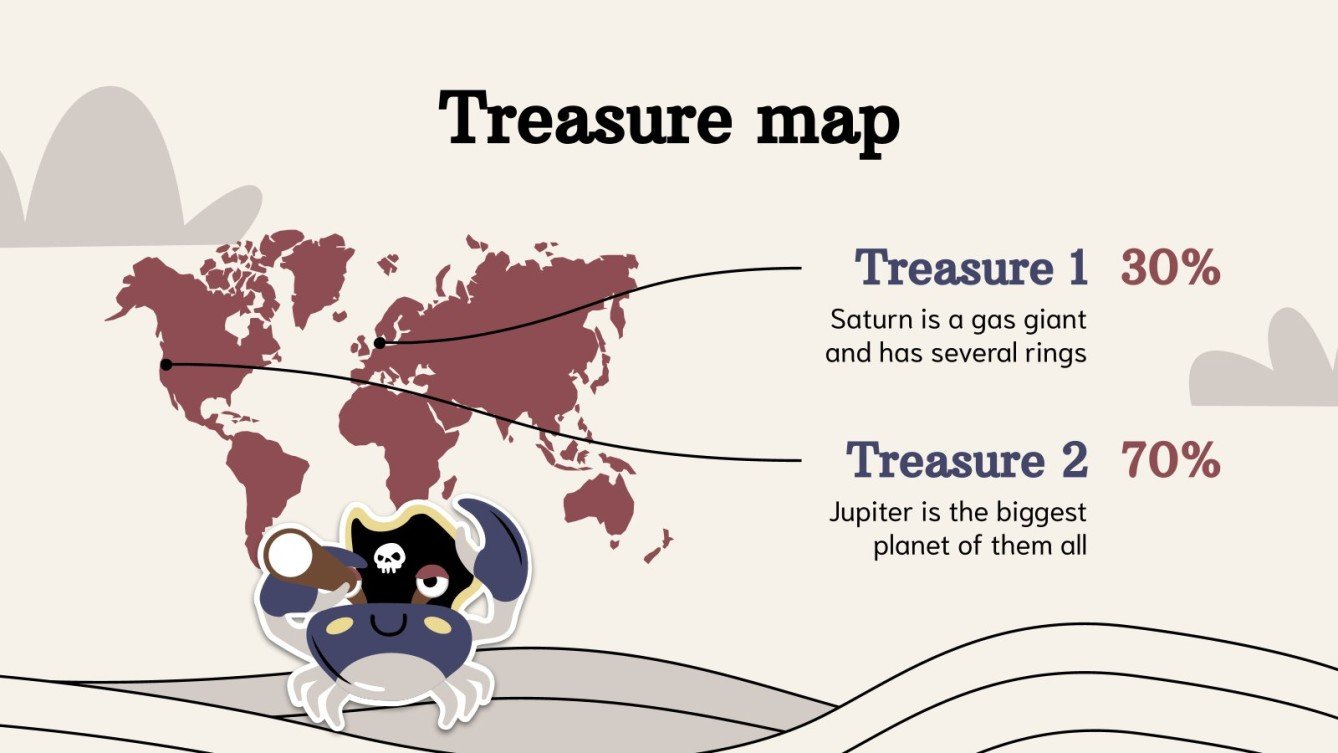 Pirate Treasure Activities for Pre-K | Google Slides & PPT