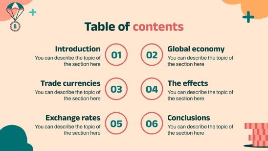 Economics Subject: The Global Economy | Google Slides & PPT