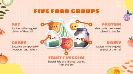 Health Subject for Pre-K: Healthy food | Google Slides & PPT