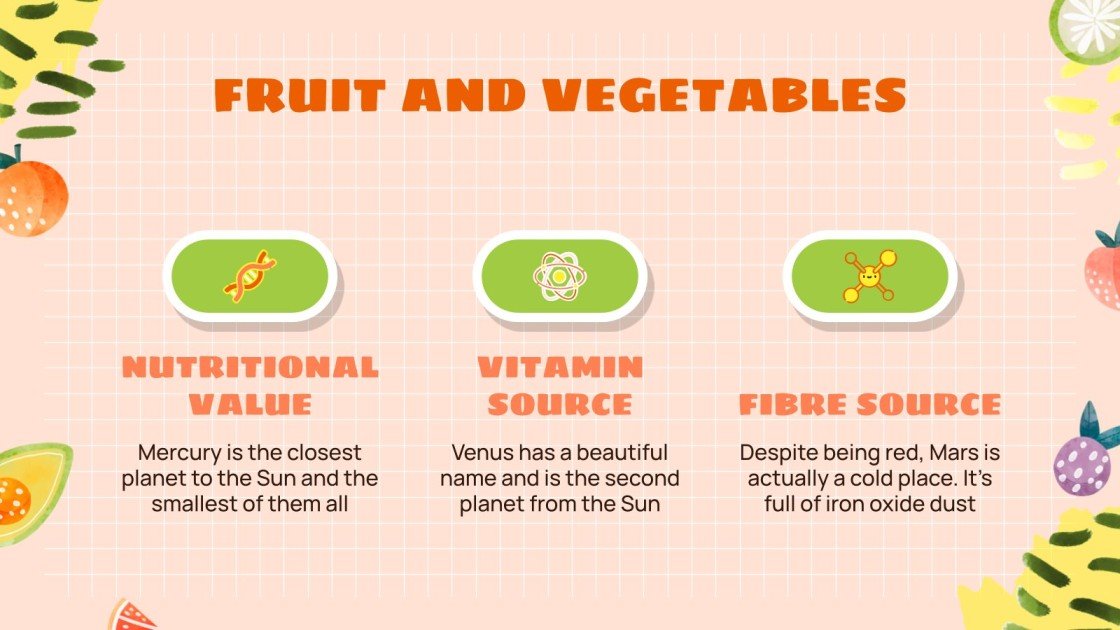 Health Subject for Pre-K: Healthy food | Google Slides & PPT