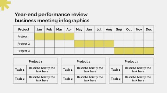 Year-end Performance Review Business Meeting Infographics