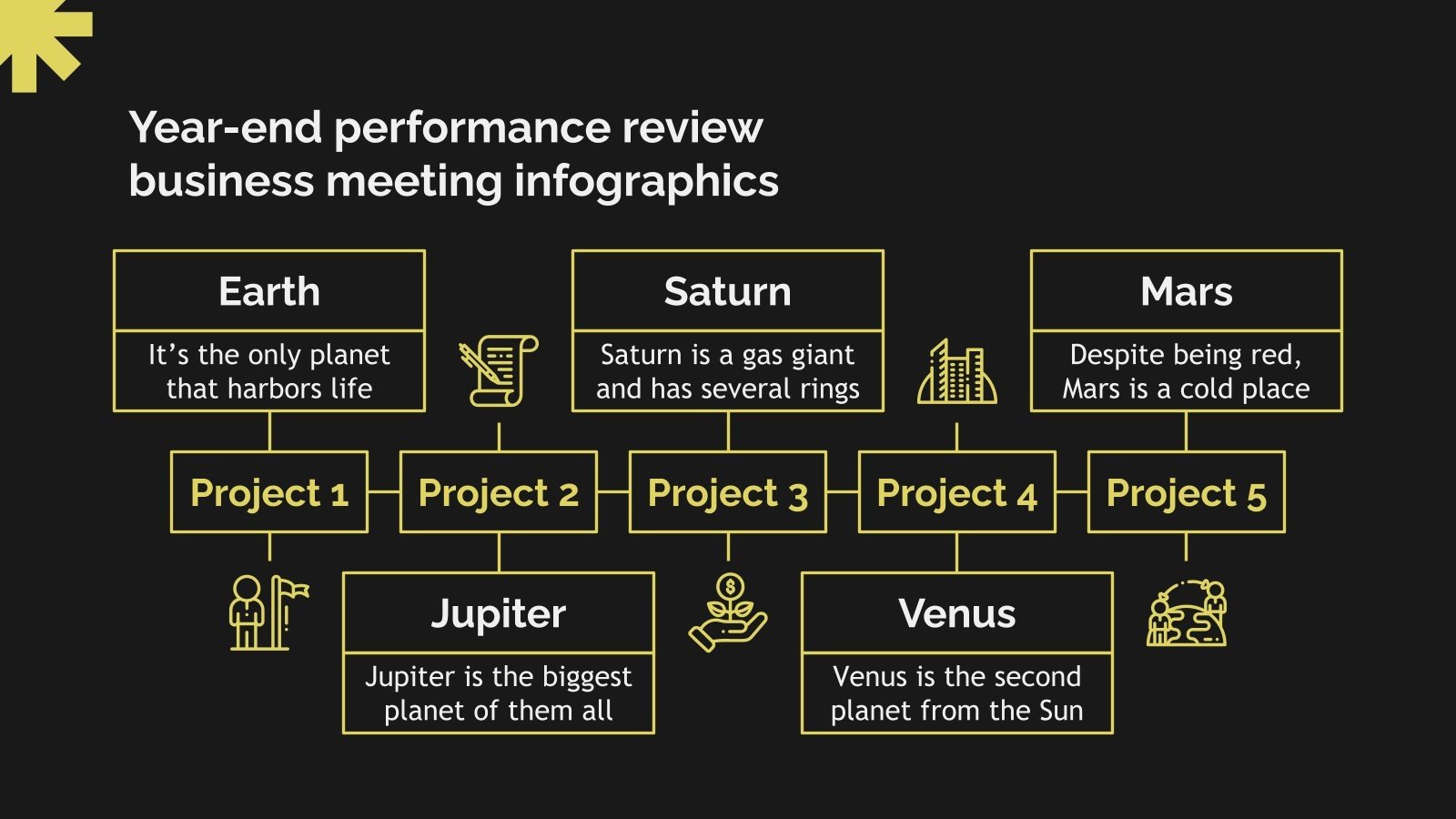 Year-end Performance Review Business Meeting Infographics