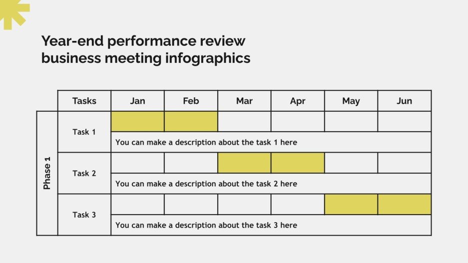 Year-end Performance Review Business Meeting Infographics