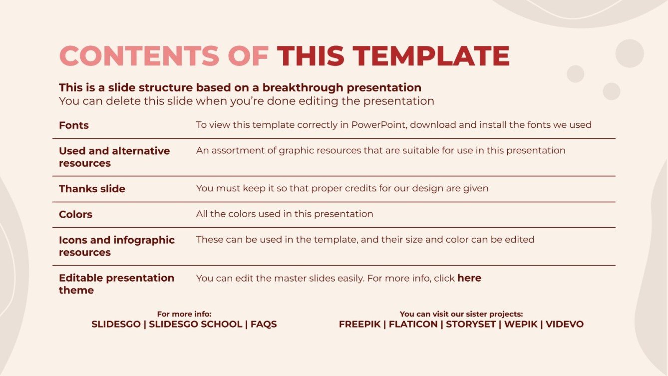 Lung Cancer Treatment Breakthrough | Google Slides & PPT