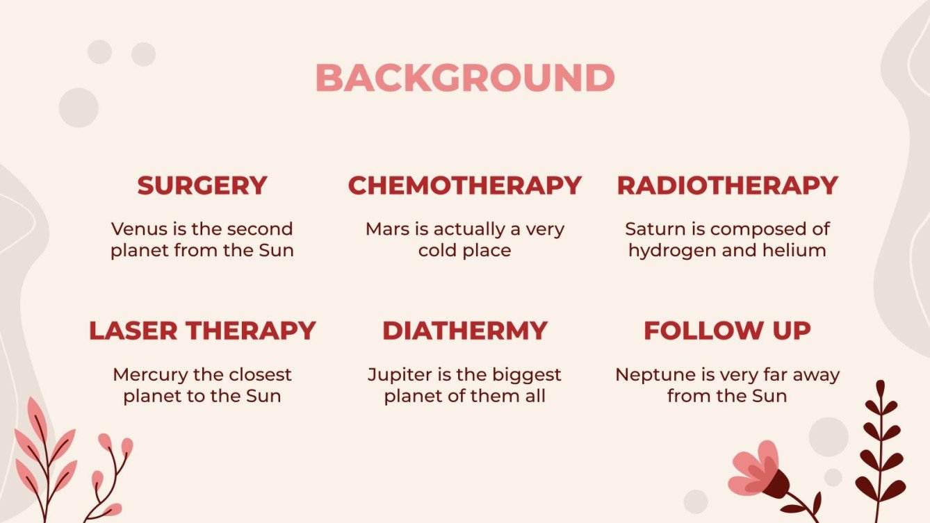 Lung Cancer Treatment Breakthrough | Google Slides & PPT