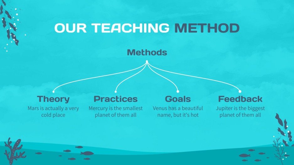 Diving School | Google Slides & PowerPoint