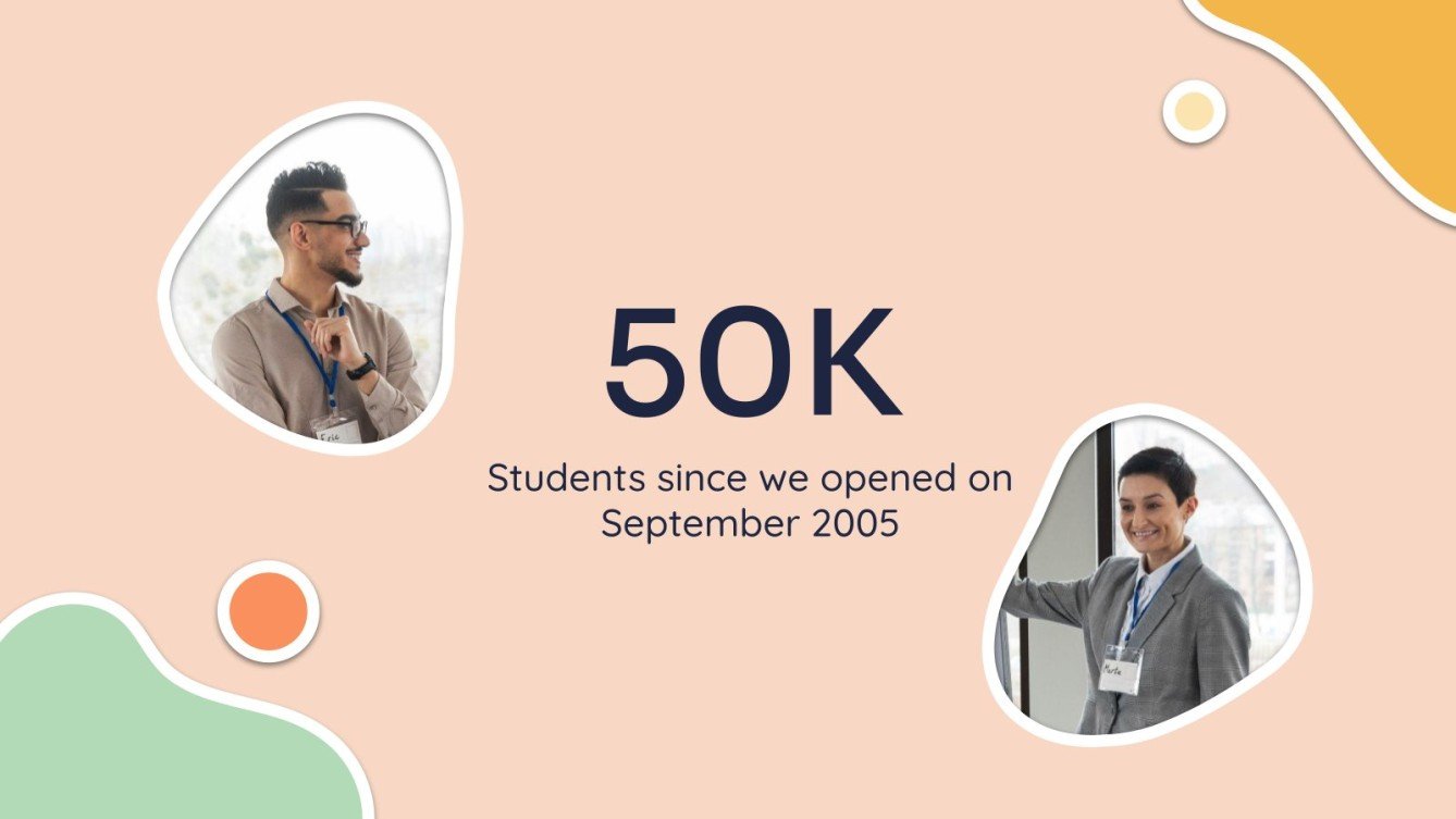 Digital Marketing Center | Google Slides & PowerPoint