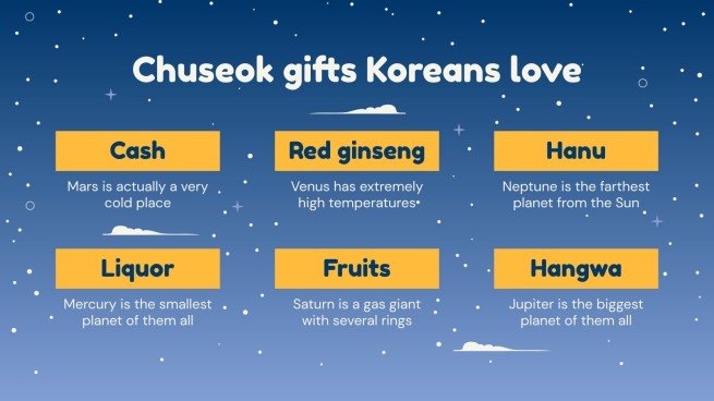 Festival de la cosecha en Corea: Chuseok | Google Slides & PPT