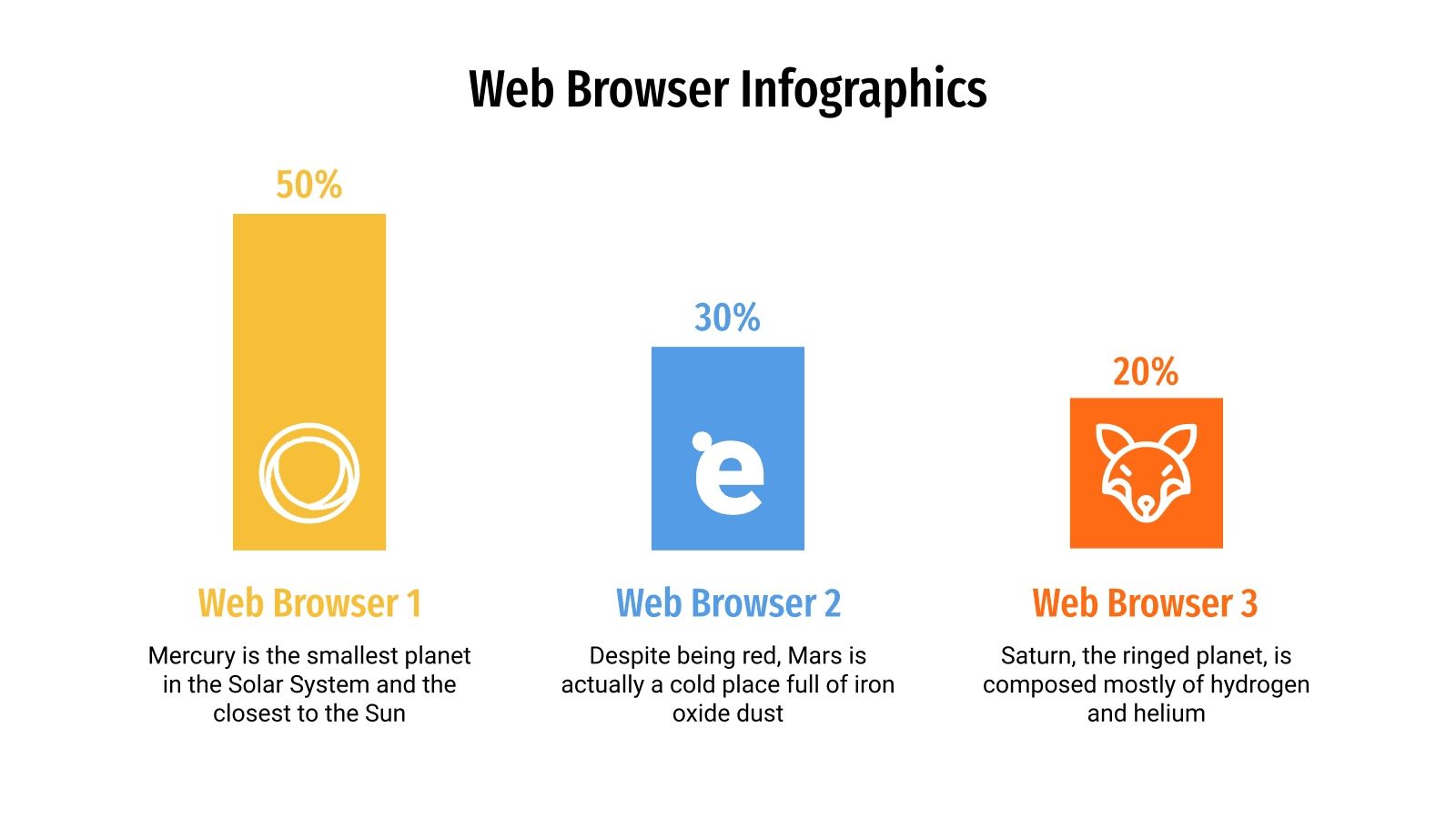 Web Browser Infographics for Google Slides and PowerPoint