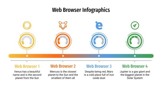 Web Browser Infographics for Google Slides and PowerPoint
