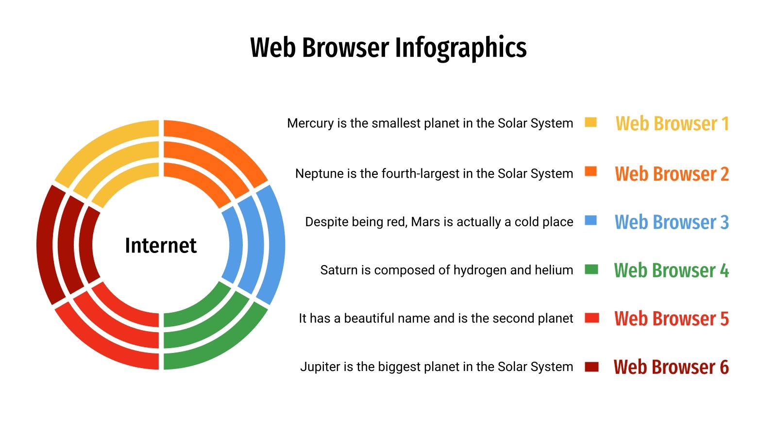 Web Browser Infographics for Google Slides and PowerPoint