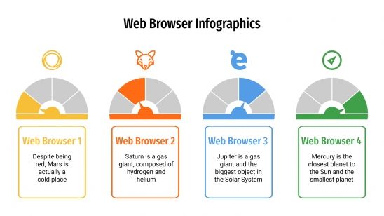Web Browser Infographics for Google Slides and PowerPoint