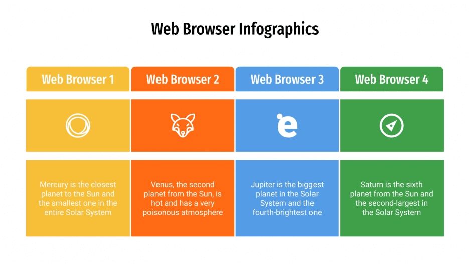 Web Browser Infographics for Google Slides and PowerPoint