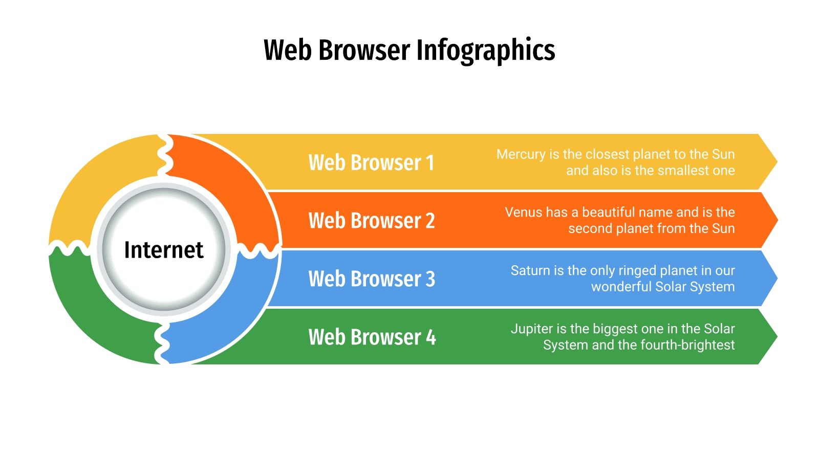 Web Browser Infographics for Google Slides and PowerPoint