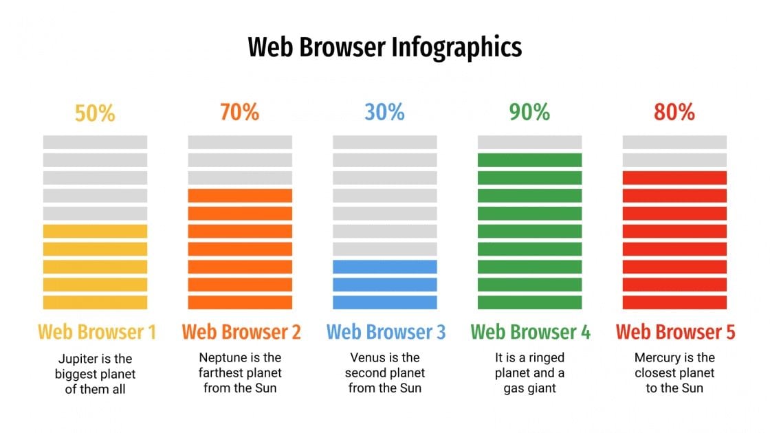 Web Browser Infographics for Google Slides and PowerPoint