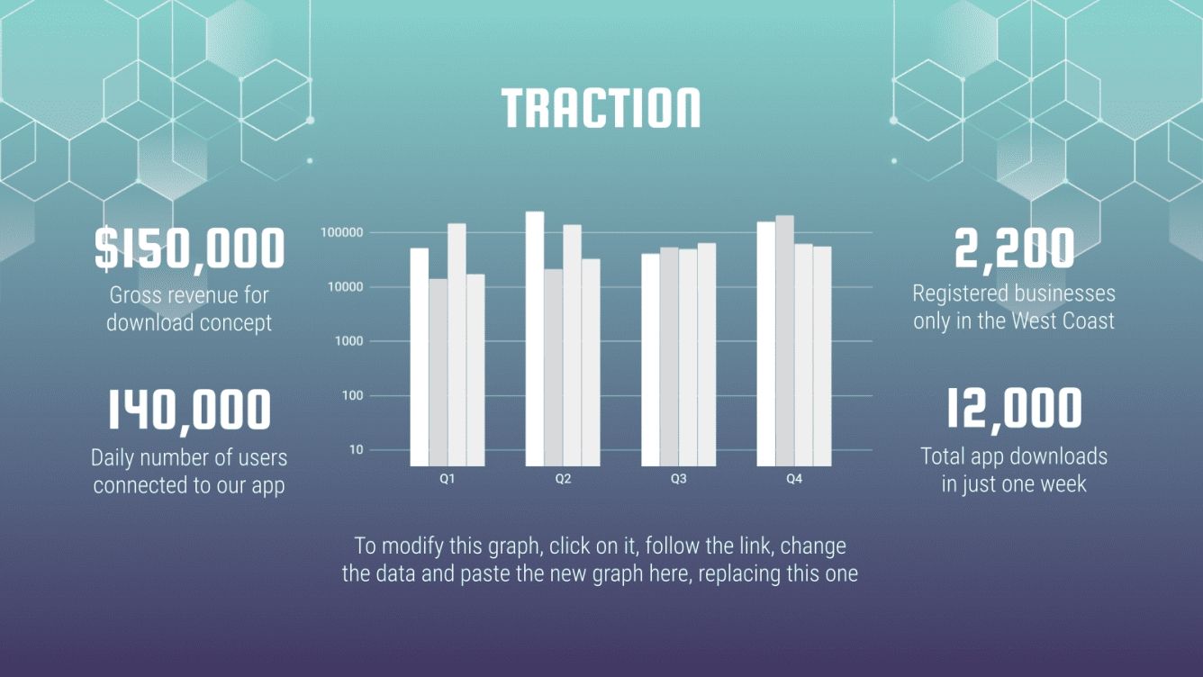 Tech Startup Google Slides and PowerPoint Template
