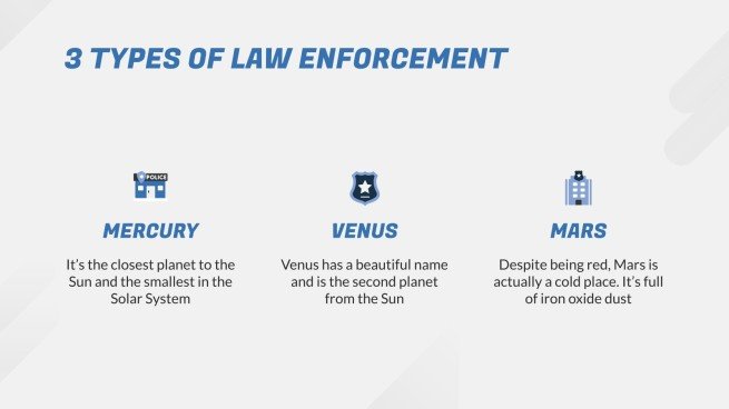 Los distintos rangos en la policía de EE. UU. | Google Slides