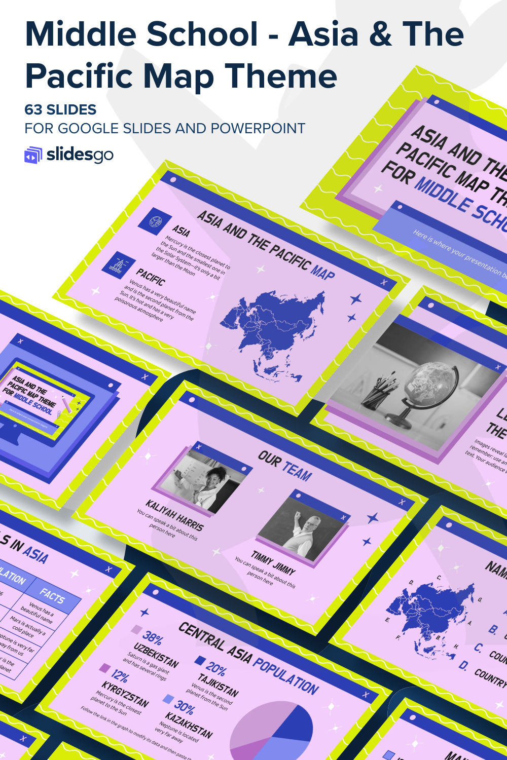 Asia and The Pacific Map Theme for Middle School