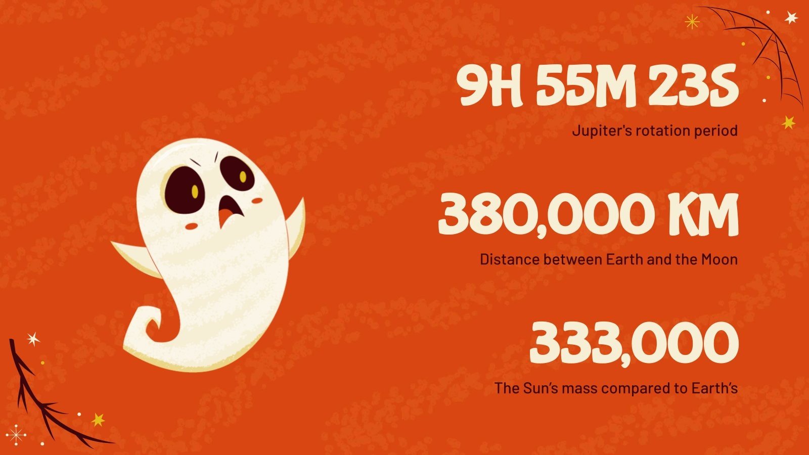 Cute Ghost Minitheme | Google Slides & PowerPoint template