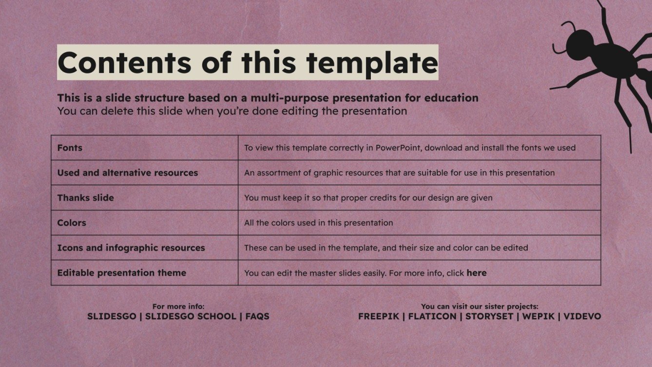 Ants Nests Lesson for Middle School | Google Slides & PPT