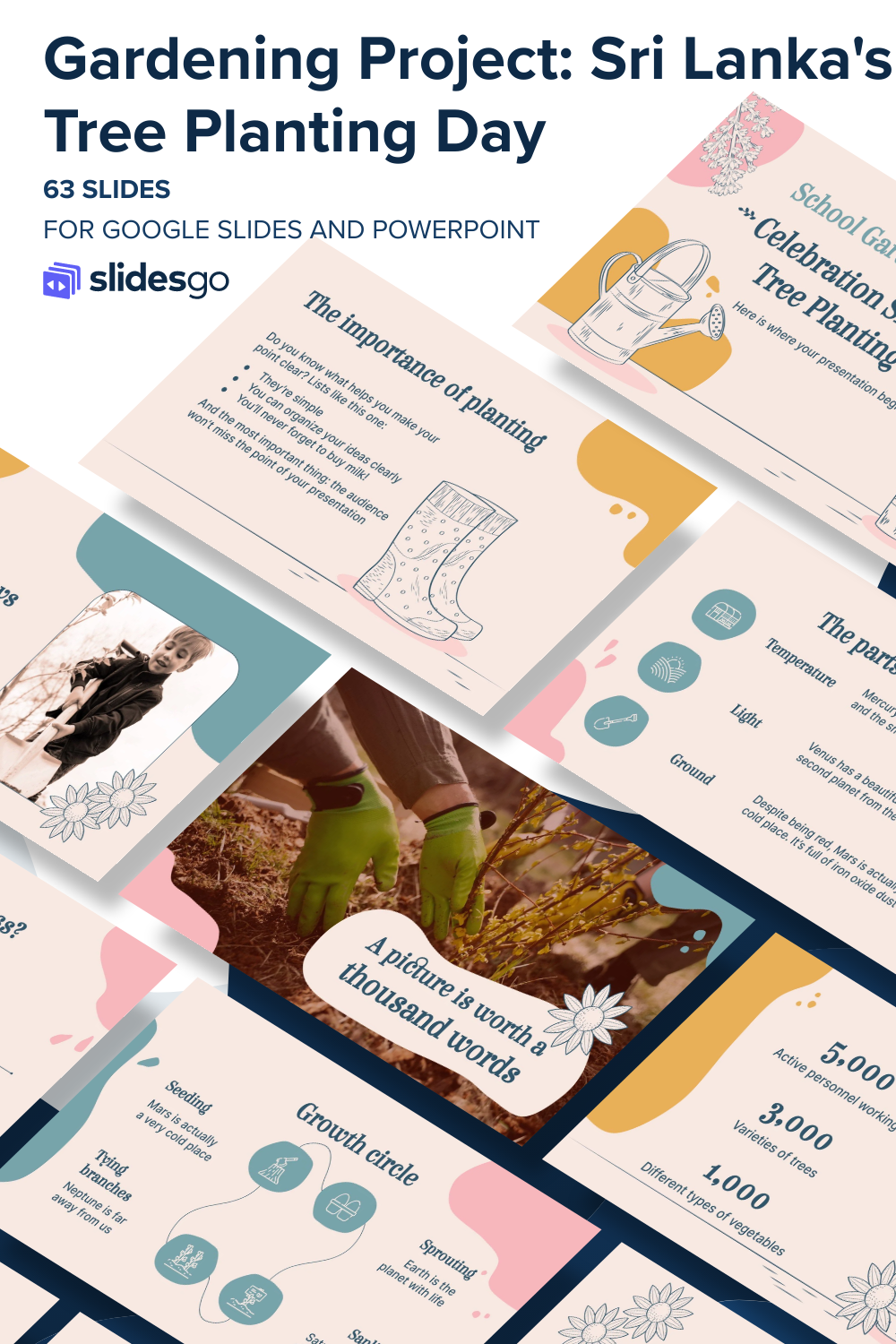 Sri Lanka's Tree Planting Day for School | Google Slides y PPT