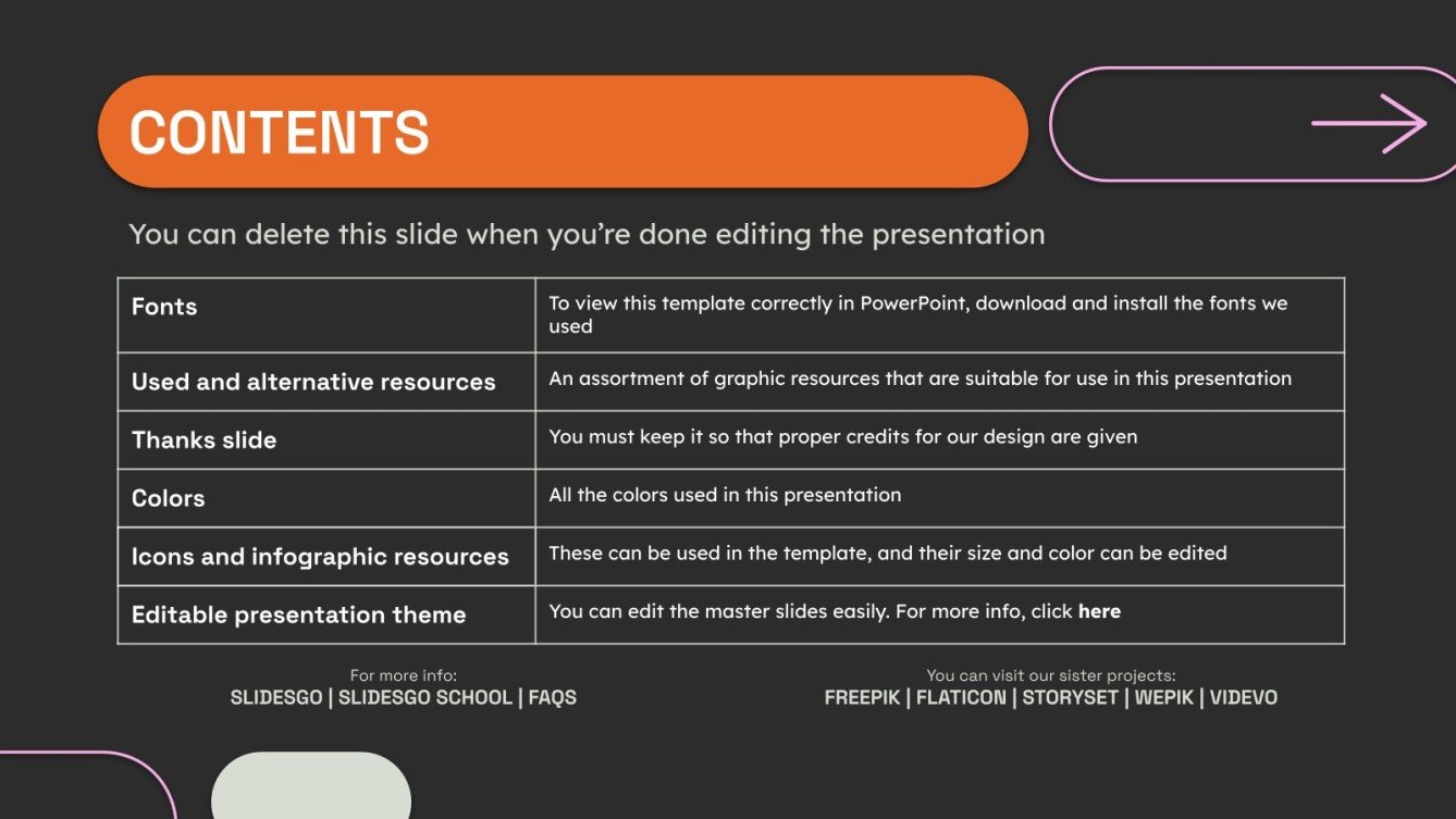 Life Insurance Company Profile | Google Slides & PowerPoint