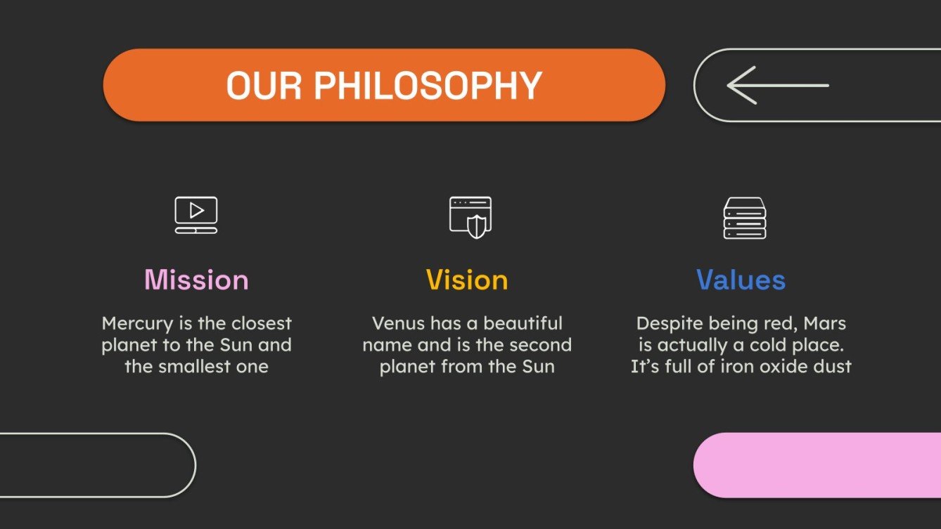 Life Insurance Company Profile | Google Slides & PowerPoint